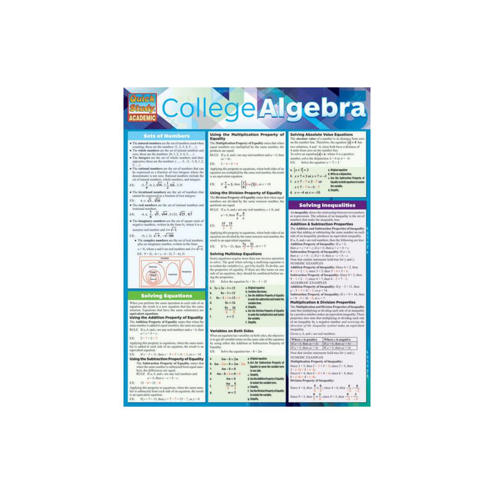 Barchart College Algebra